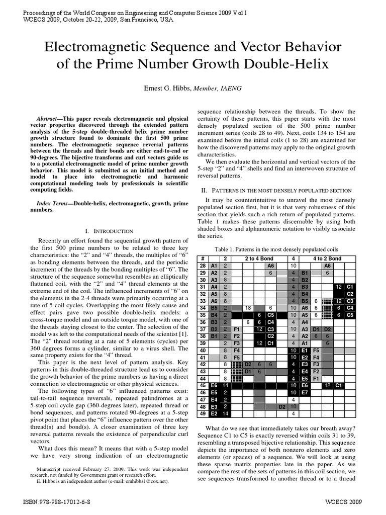 Existence of Electromagnetic or Physical Vector Properties of Prime ...