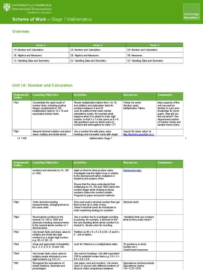 Scheme of Work Maths Stage 7 | PDF | Fraction (Mathematics) | Division ...