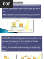 Banco, Berma, Talud Final, Talud | PDF | Minería | Material explosivo