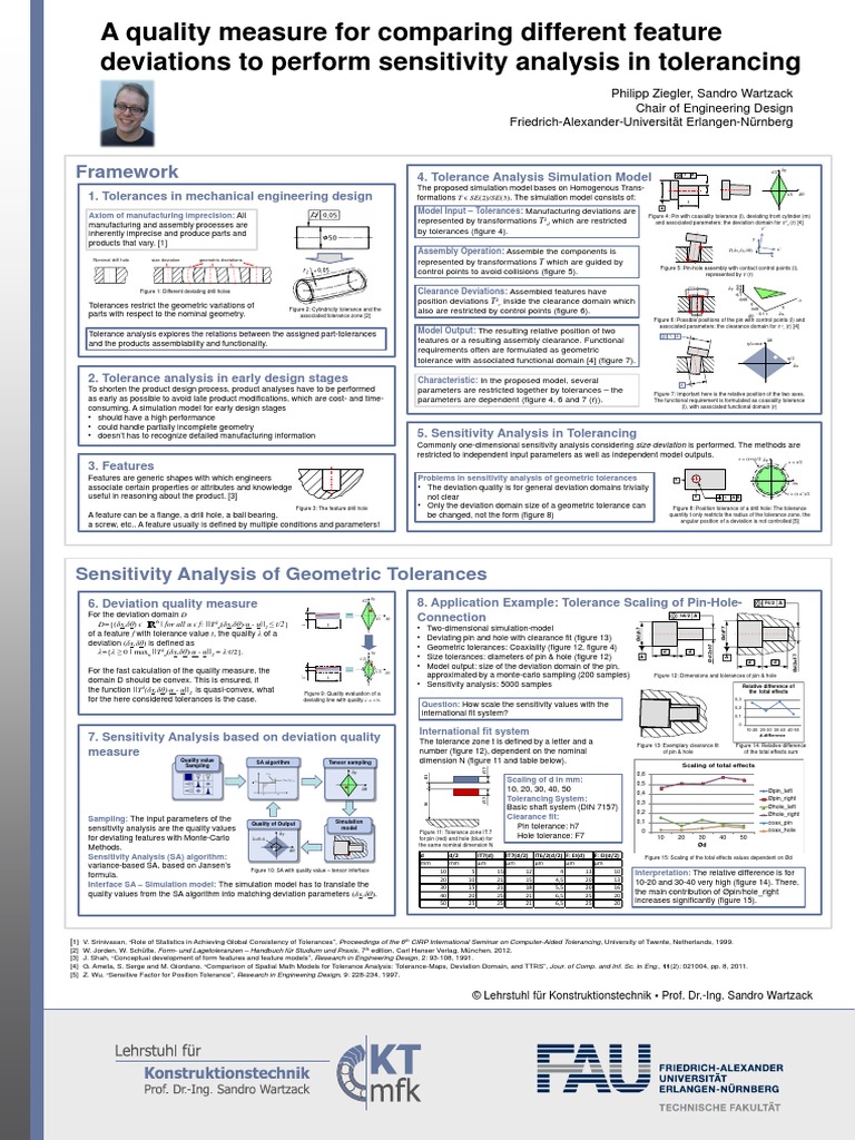 Tolerancing PDF | PDF | Engineering Tolerance | Sensitivity Analysis