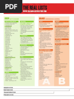 New Banting Food List | PDF | Foods | Vegan Cuisine