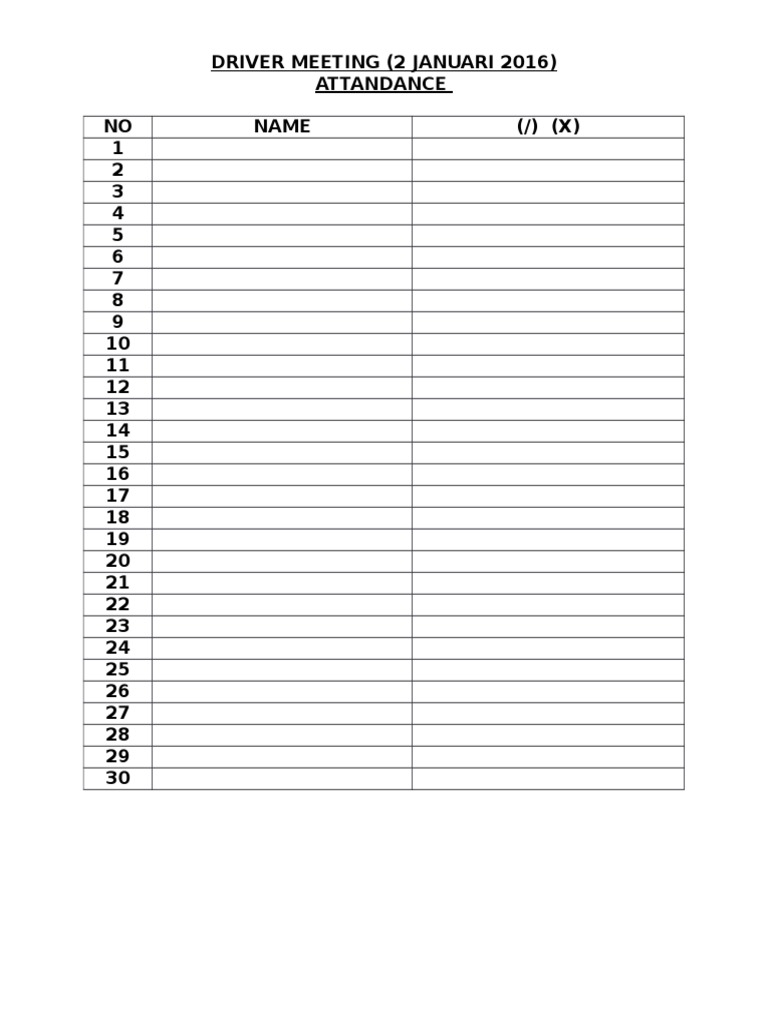 Driver Meeting Attendance List | PDF