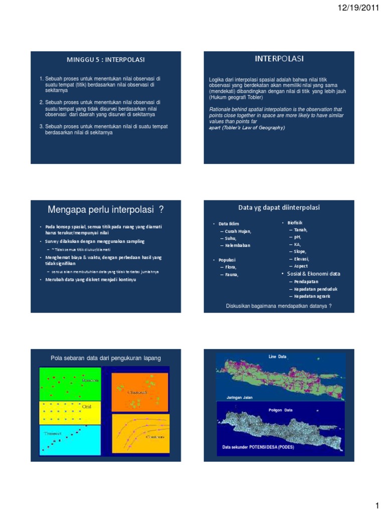 Interpolasi PDF | PDF