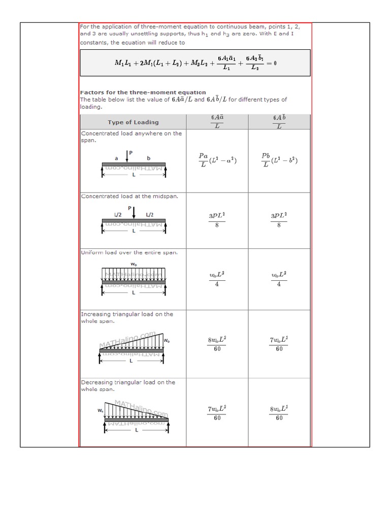 3 Moments Equation | PDF