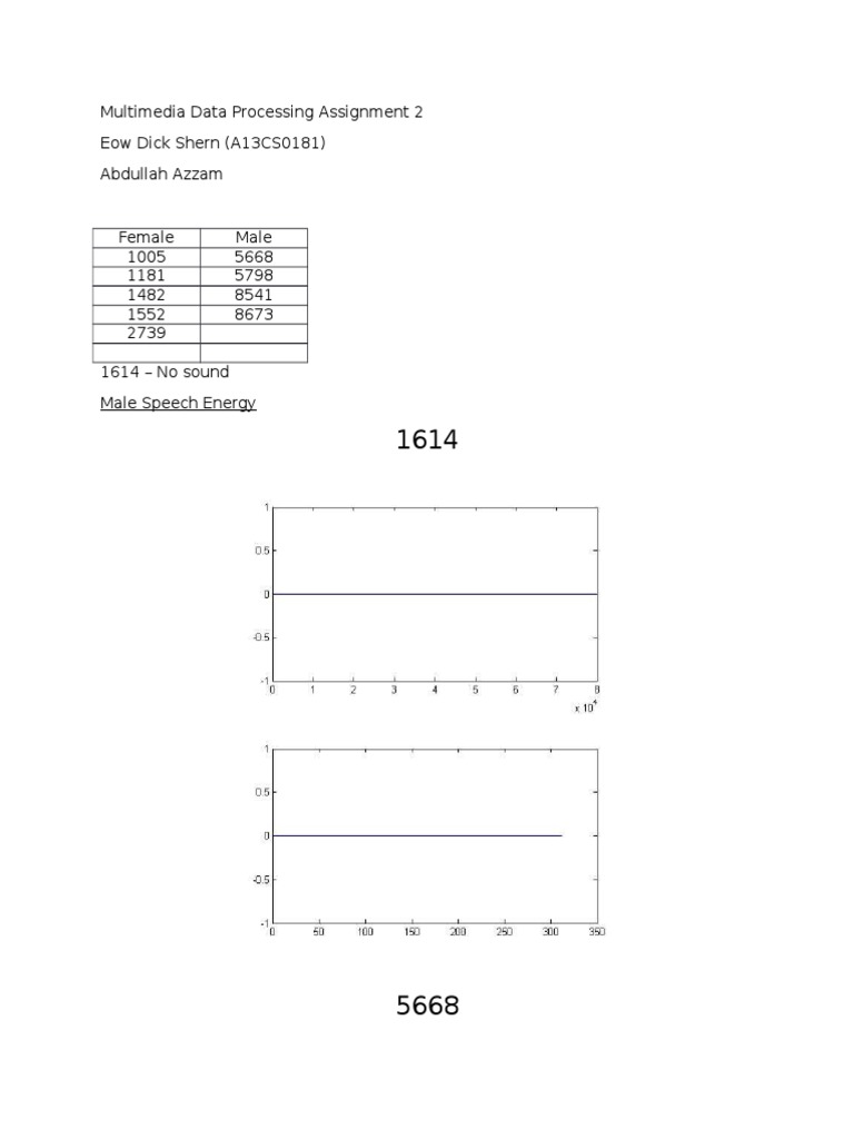 Speech Pattern Analysis Guide | PDF