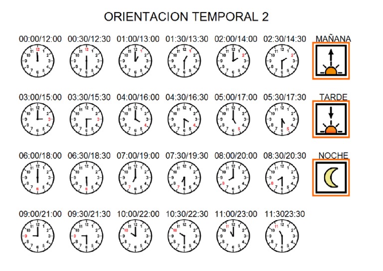 Orientacion Temporal 2 | PDF