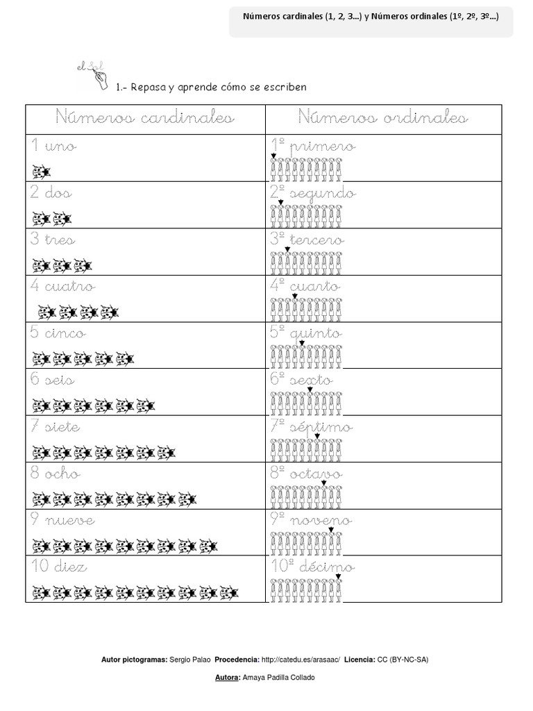 4 Fichas Numeros Cardinales y Ordinales | Matemática | Deportes