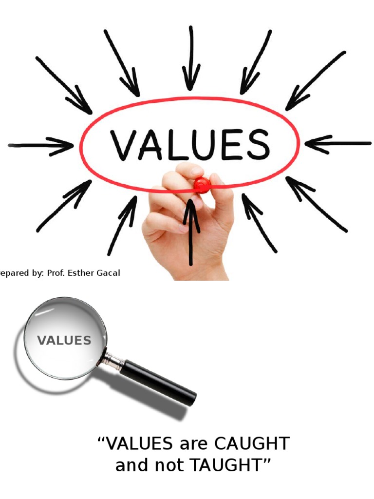 Values | PDF | Science & Mathematics