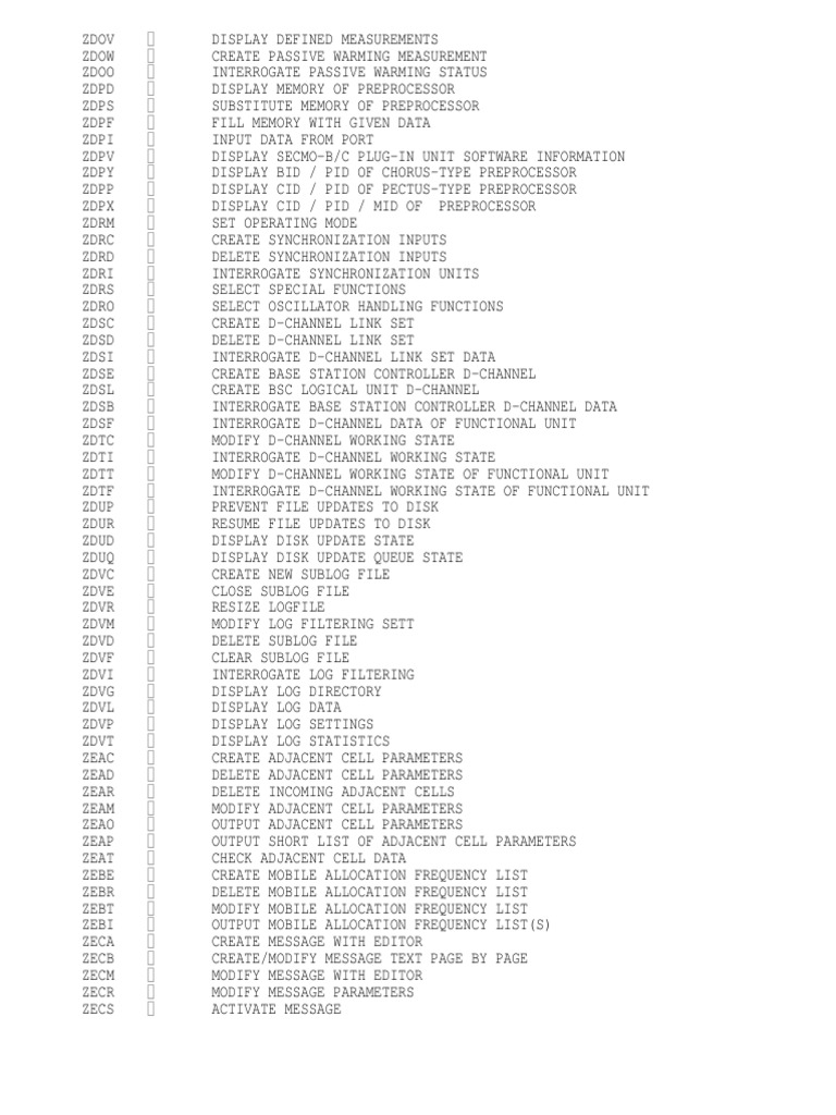 MML | PDF | Secure Shell | Computer Network