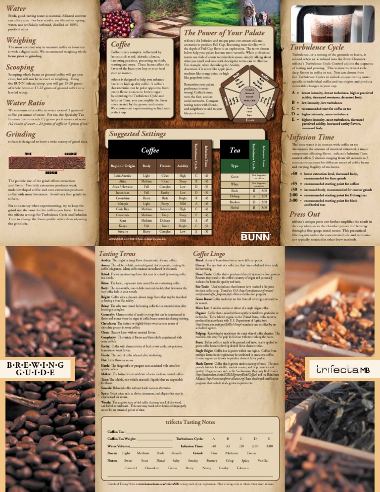 Trifecta Brewing Guide | PDF | Coffee | Flavor