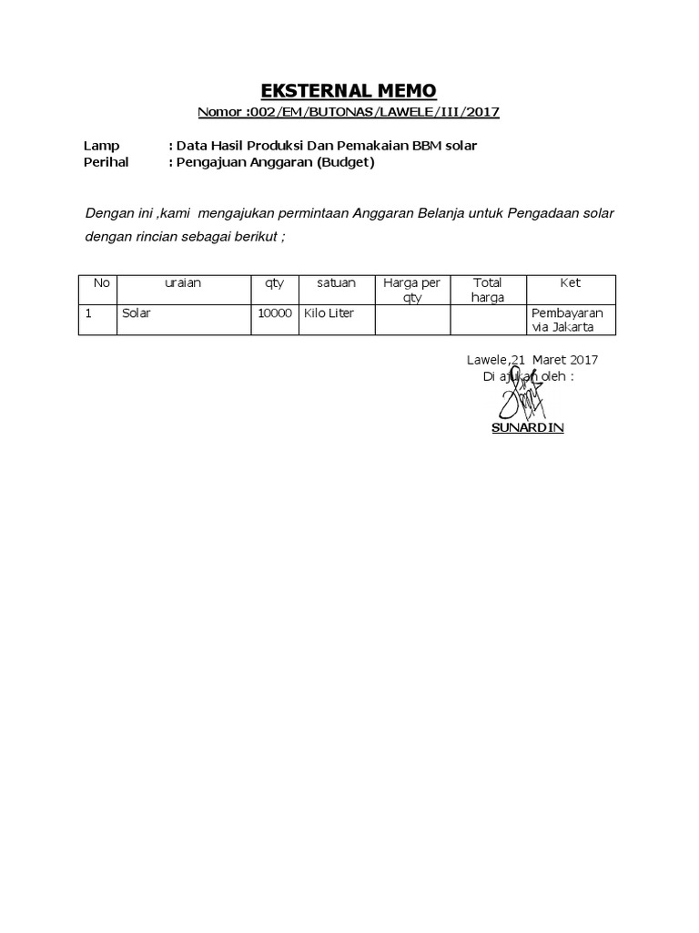 Permintaan Solar | PDF