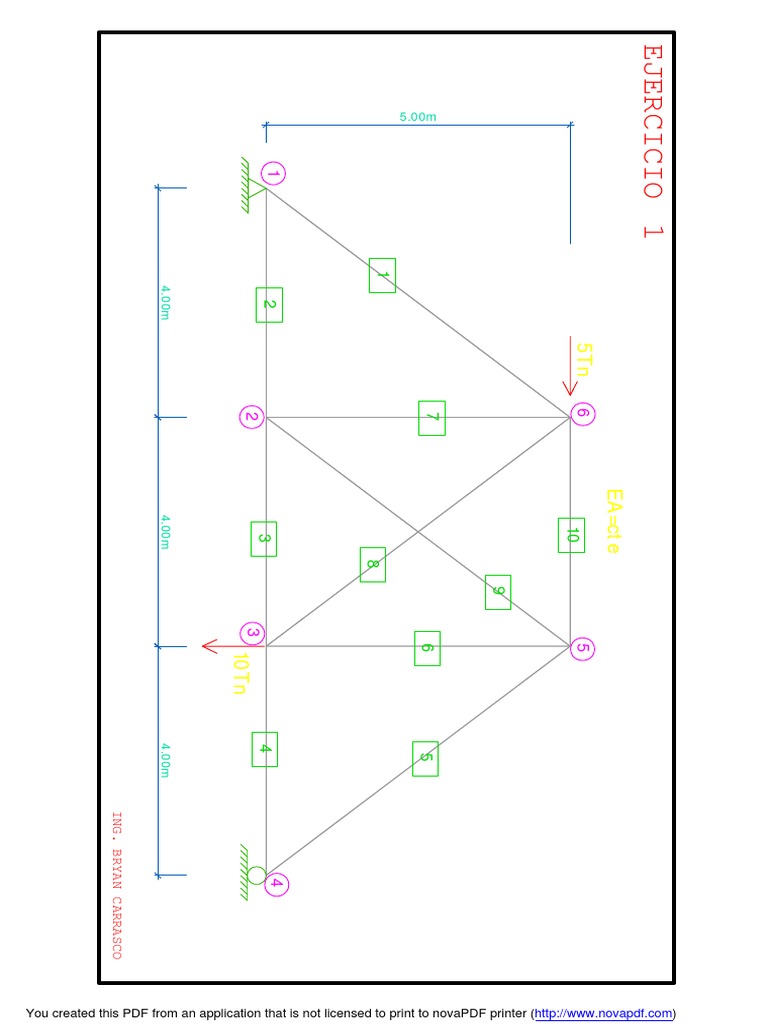 You Created This PDF From An Application That Is Not Licensed To Print ...