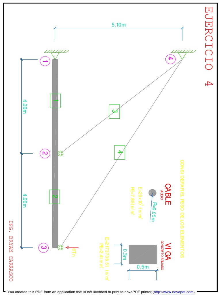 You Created This PDF From An Application That Is Not Licensed To Print ...