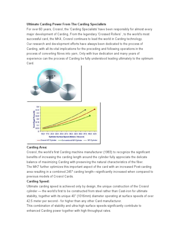 Ultimate Carding Power From The Carding Specialists | PDF | Control ...