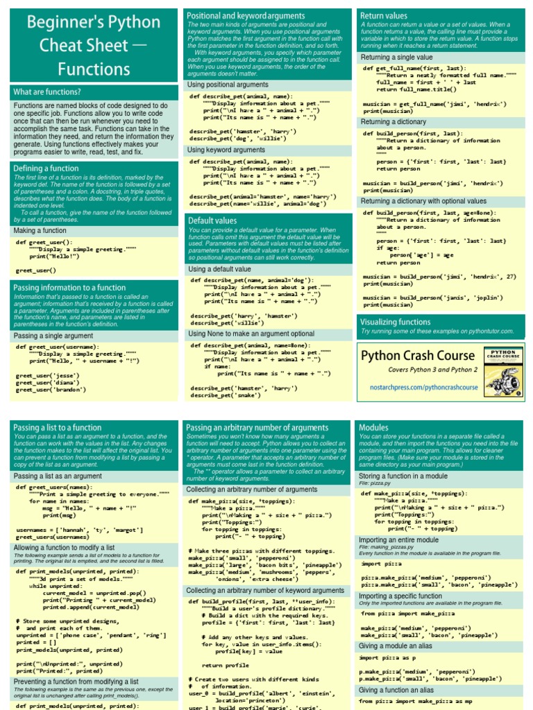 Beginners Python Cheat Sheet PCC Functions PDF | Download Free PDF | Parameter (Computer ...