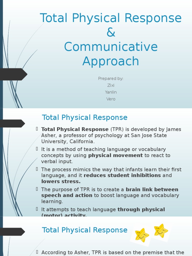 Total Physical Response | Human Communication | Communication