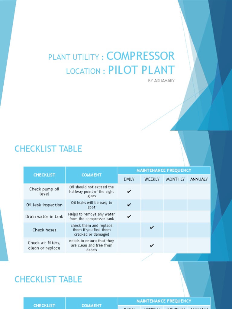 Checklist PM | PDF | Energy Technology | Pump