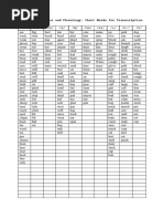 Pictionary Words Medium PDF | PDF