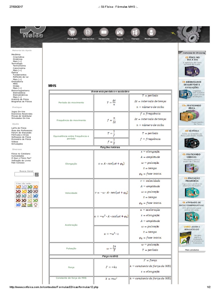 Fórmulas MHS | PDF | Movimento (Física) | Física