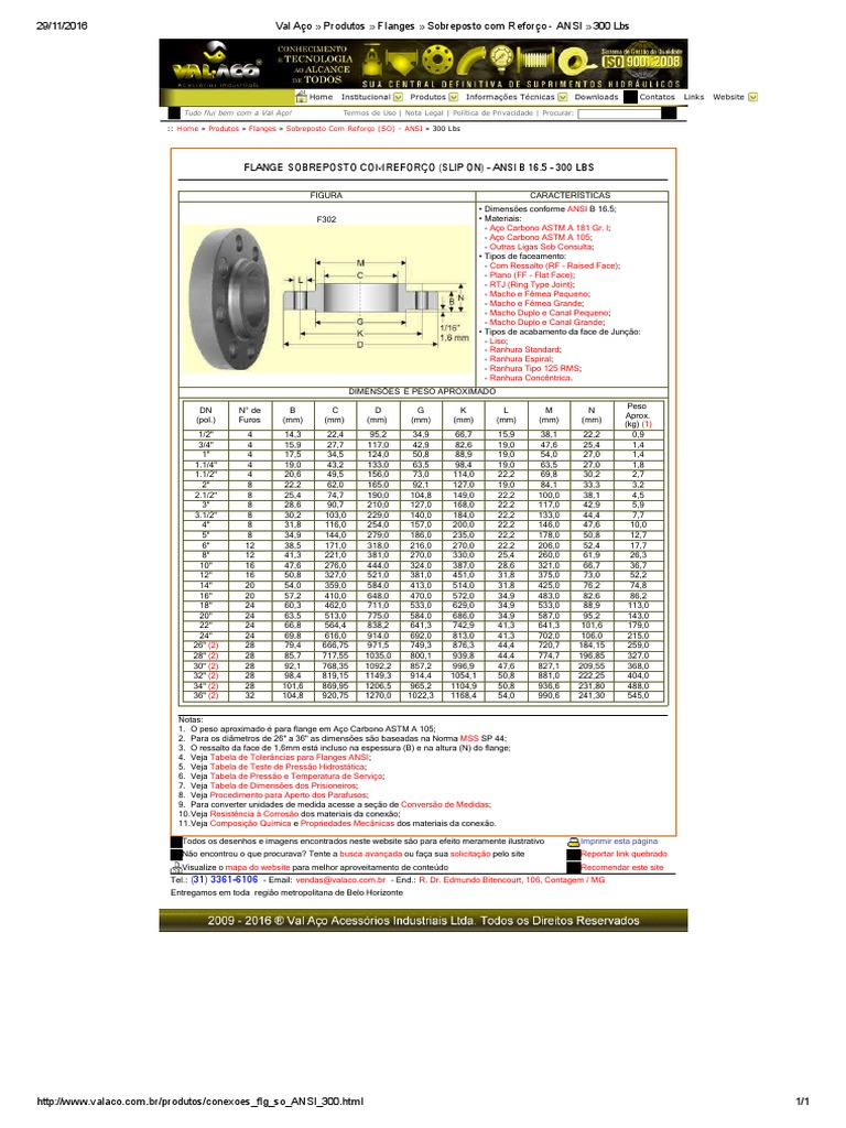 Tabela Flange 300lb | Materiais de Construção | Materiais
