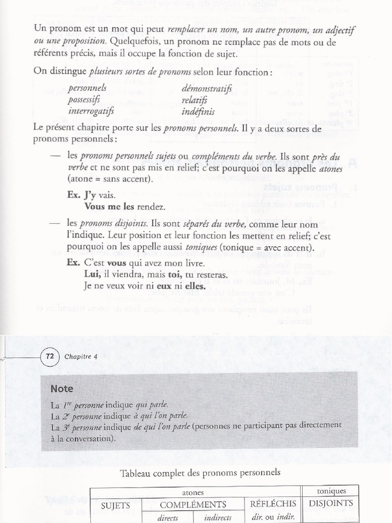 Les Pronoms Personnels | PDF