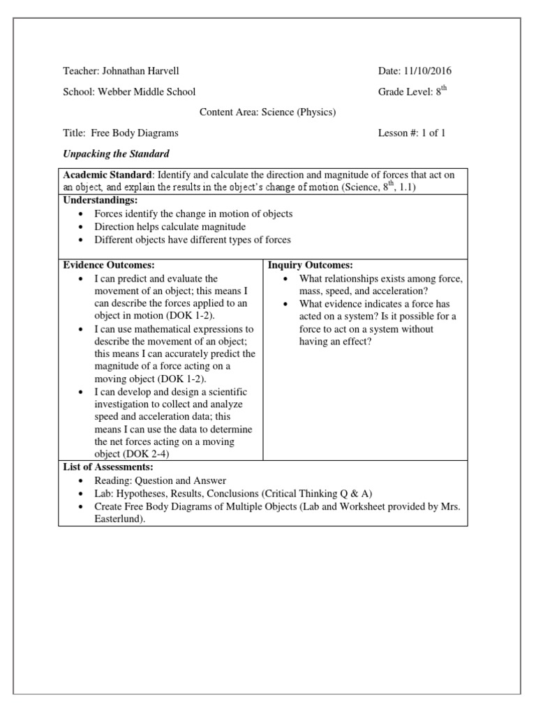Free Body Diagram Lesson Plan 1 | Project Based Learning | Force