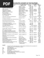 Compilation Report | PDF | Financial Statement | Accounting