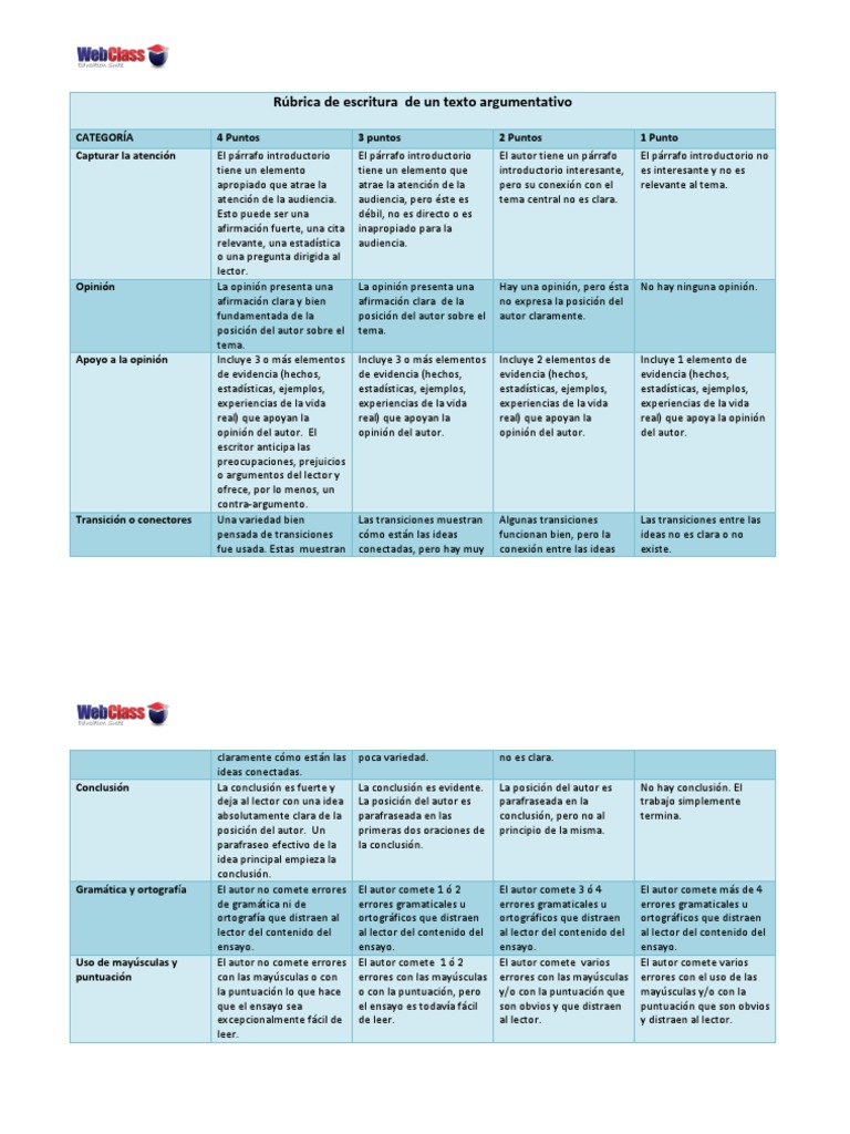 Rubrica de Escritura de Un Texto Argumentativo | PDF | Evidencia | Ensayos
