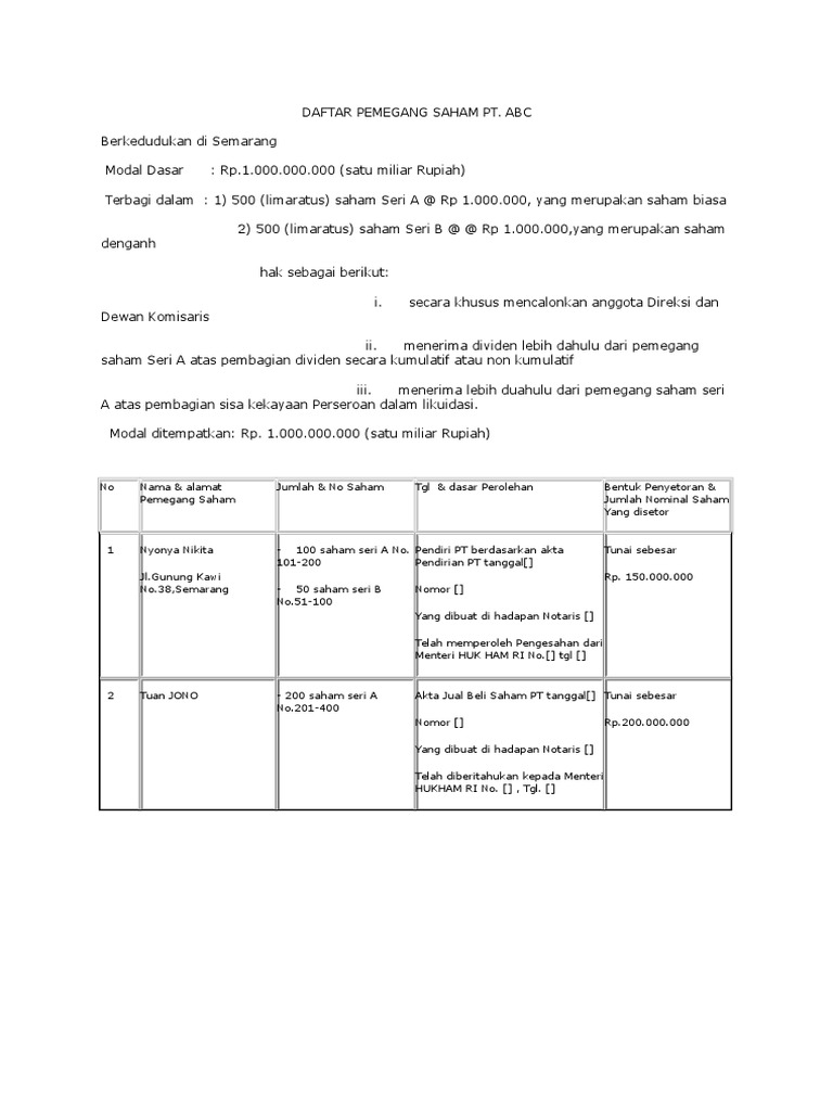 Contoh Daftar Pemegang Saham PT | PDF