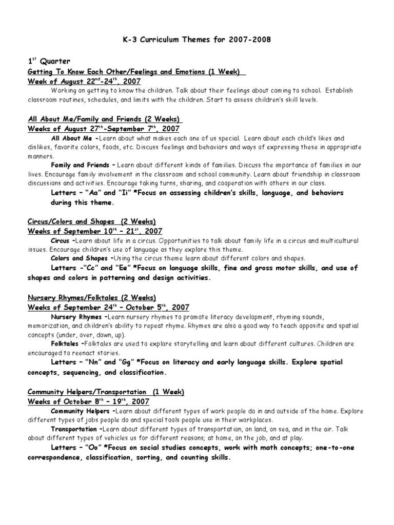 K-3 Curriculum Themes 2007-2008 | PDF | Preschool | Learning