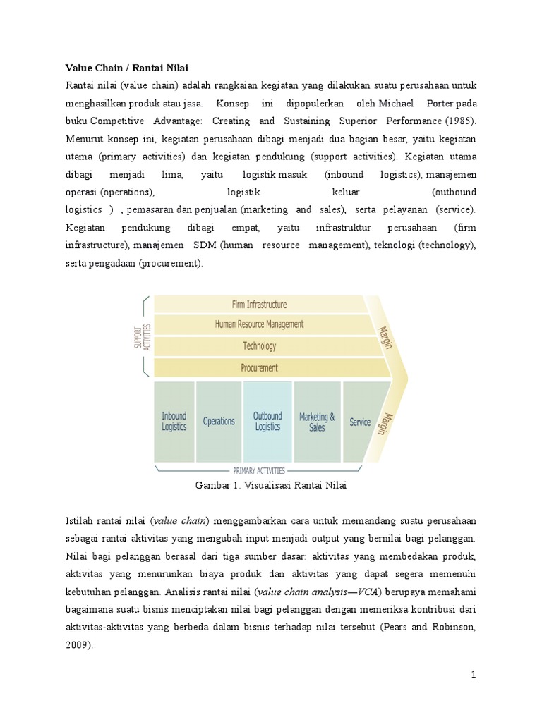 Pengertian Analisis Rantai Nilai | PDF