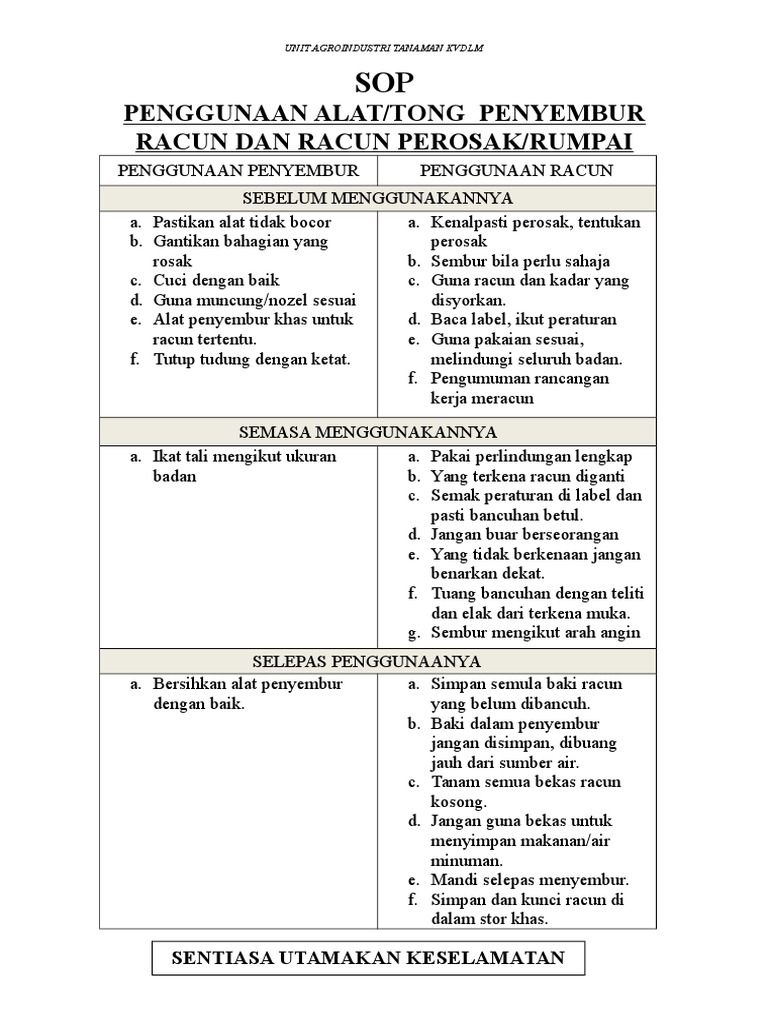 Sop Penggunaan Alat | PDF
