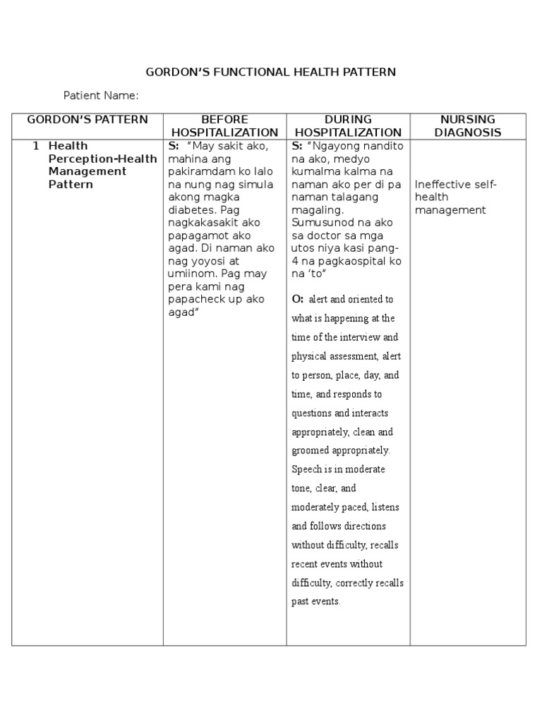 Gordon's Health Patterns and Nursing Diagnoses | PDF