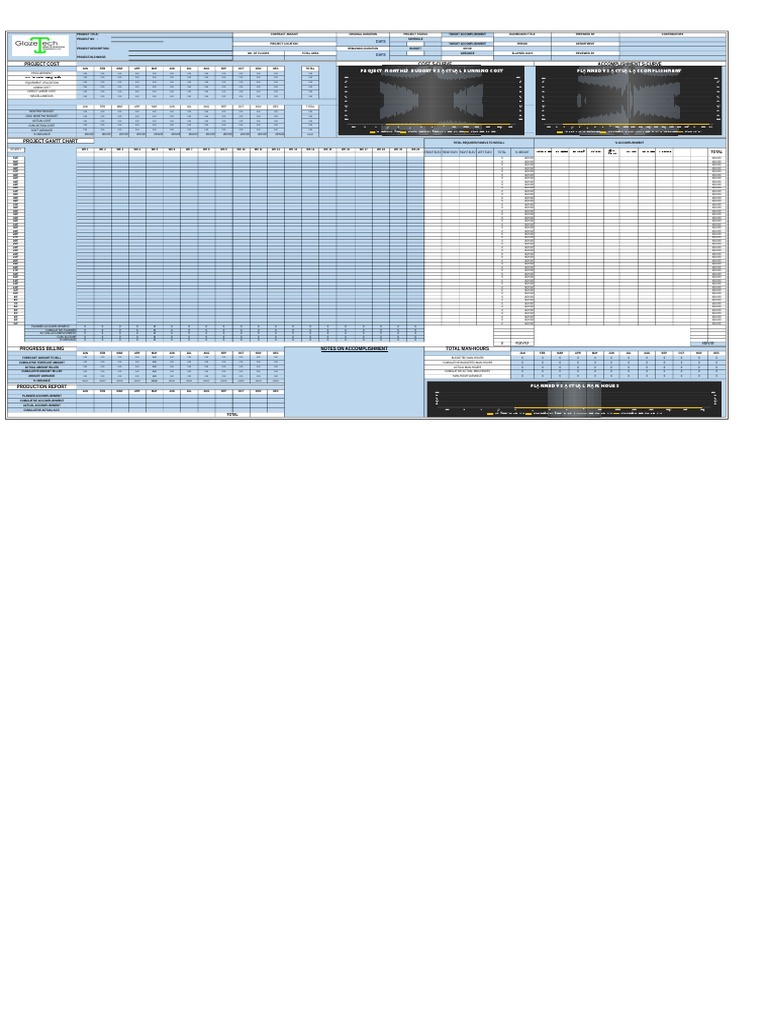 Dashboard Final Template | PDF
