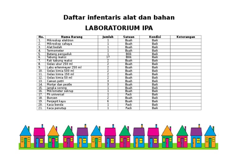 Daftar Alat Dan Bahan LAB | PDF