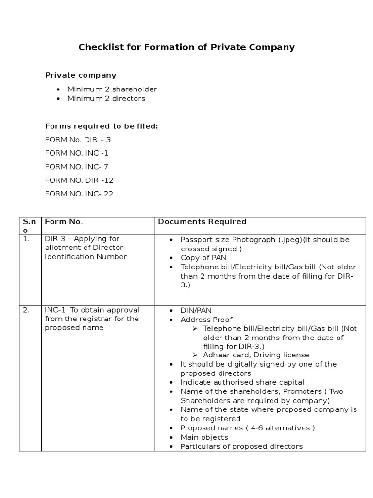Private Company Incorporation Checklist | PDF | Identity Document ...
