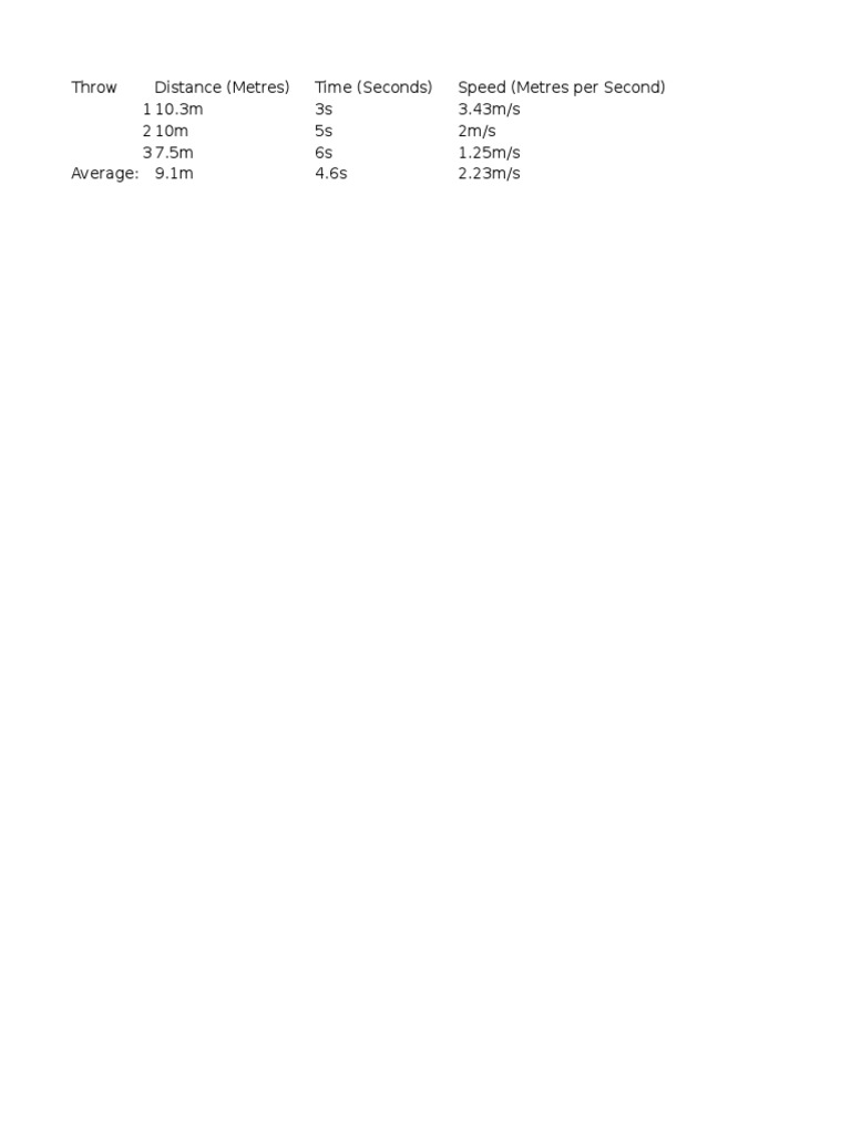 Paper Airplane Data | PDF