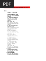 KDA Scheme 33 Full Map | PDF