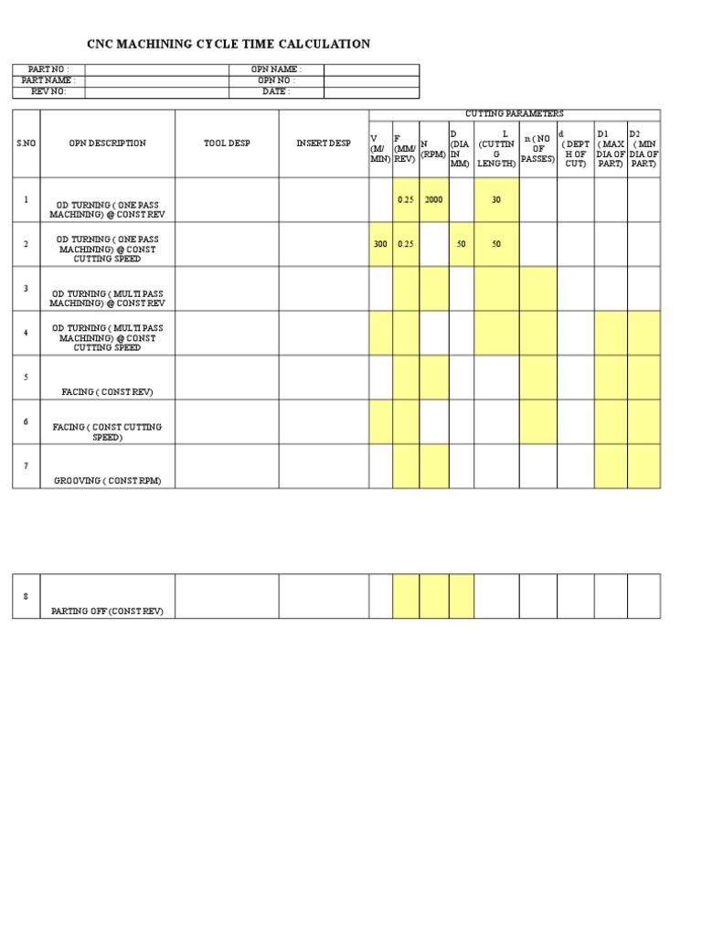 CNC Machining Cycle Time Calculation | PDF | Teaching Methods ...