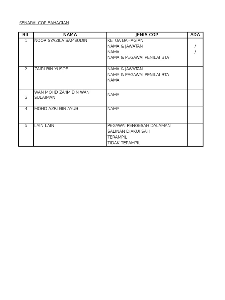 Daftar Cop Bahagian dan Pegawai Pengesah | PDF