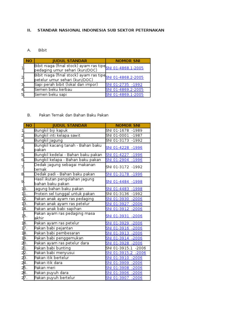Daftar SNI Bidang Peternakan | PDF