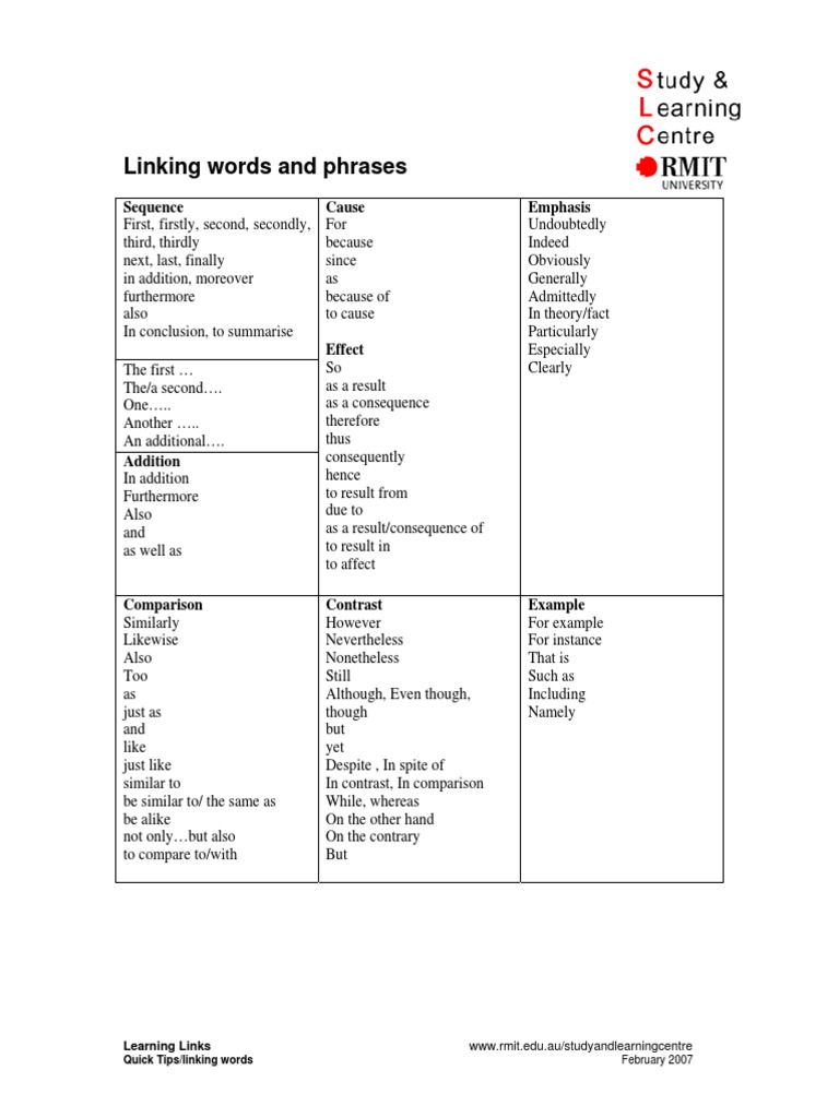 Linking Words and Phrases PDF | PDF