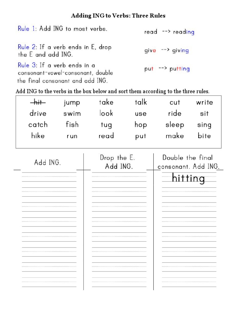 Adding Ing To Verbs | PDF