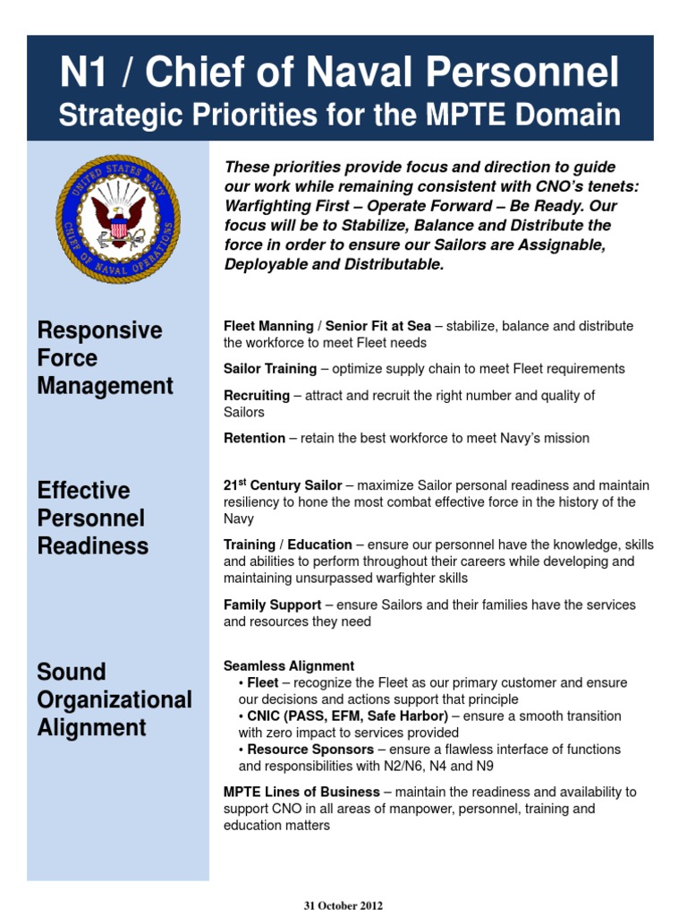 N1 / Chief of Naval Personnel: Strategic Priorities For The MPTE Domain ...