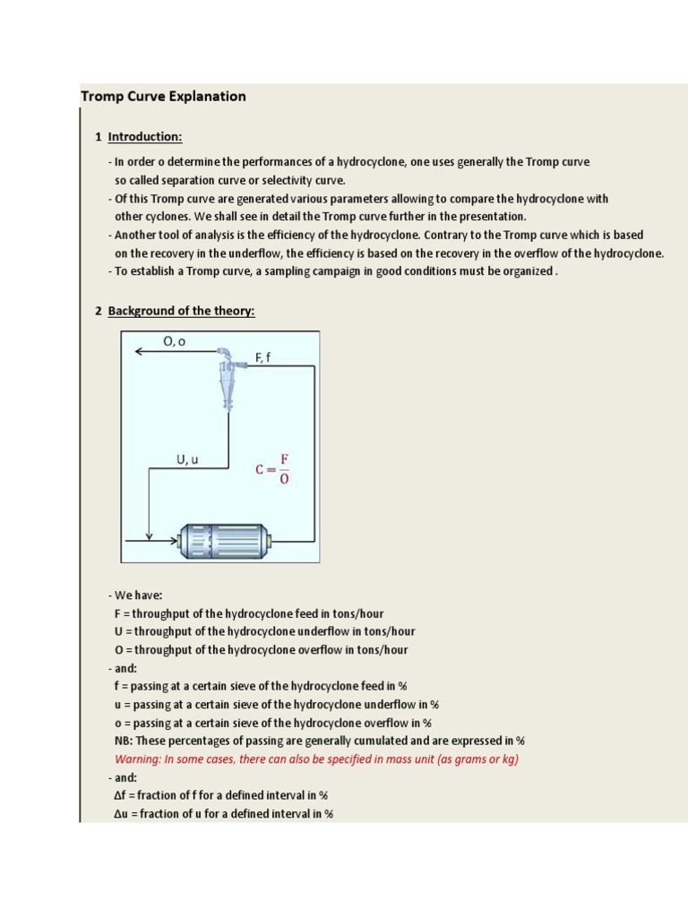 Tromp Curve Explanation | PDF | Teaching Mathematics | Physics