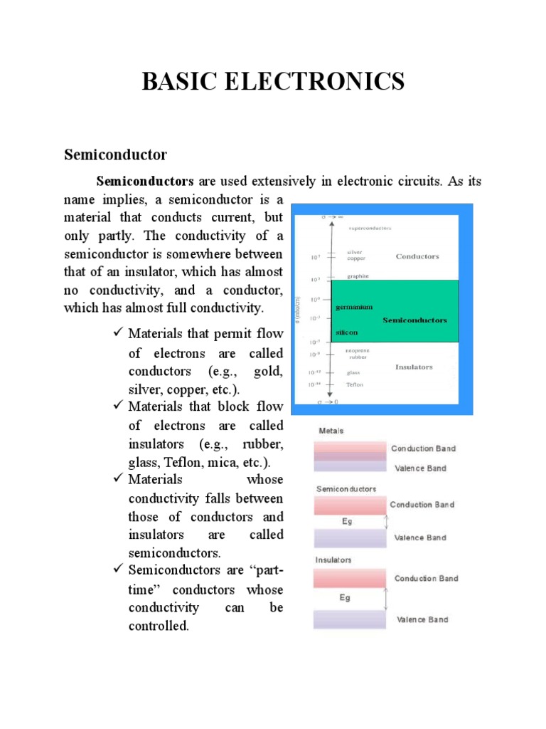 Basic Electronics | PDF | Semiconductors | P–N Junction
