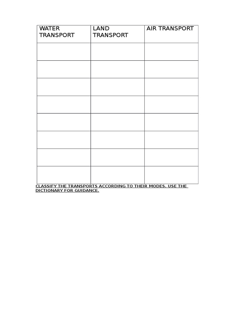 Worksheet Transport | PDF