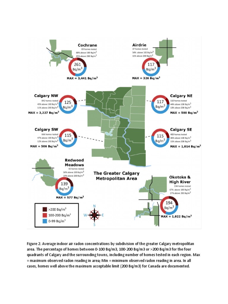 Calgary Radon Levels by Subdivision | PDF