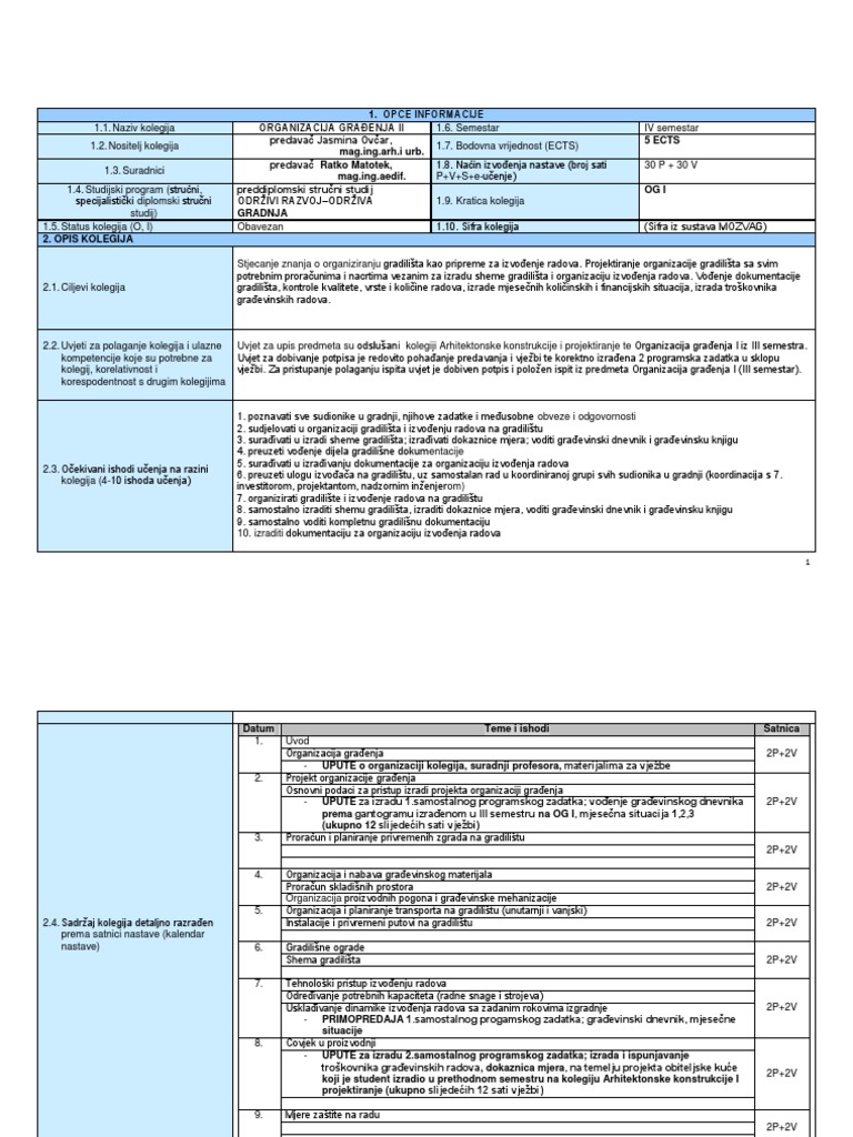 Organizacija Građenja | PDF