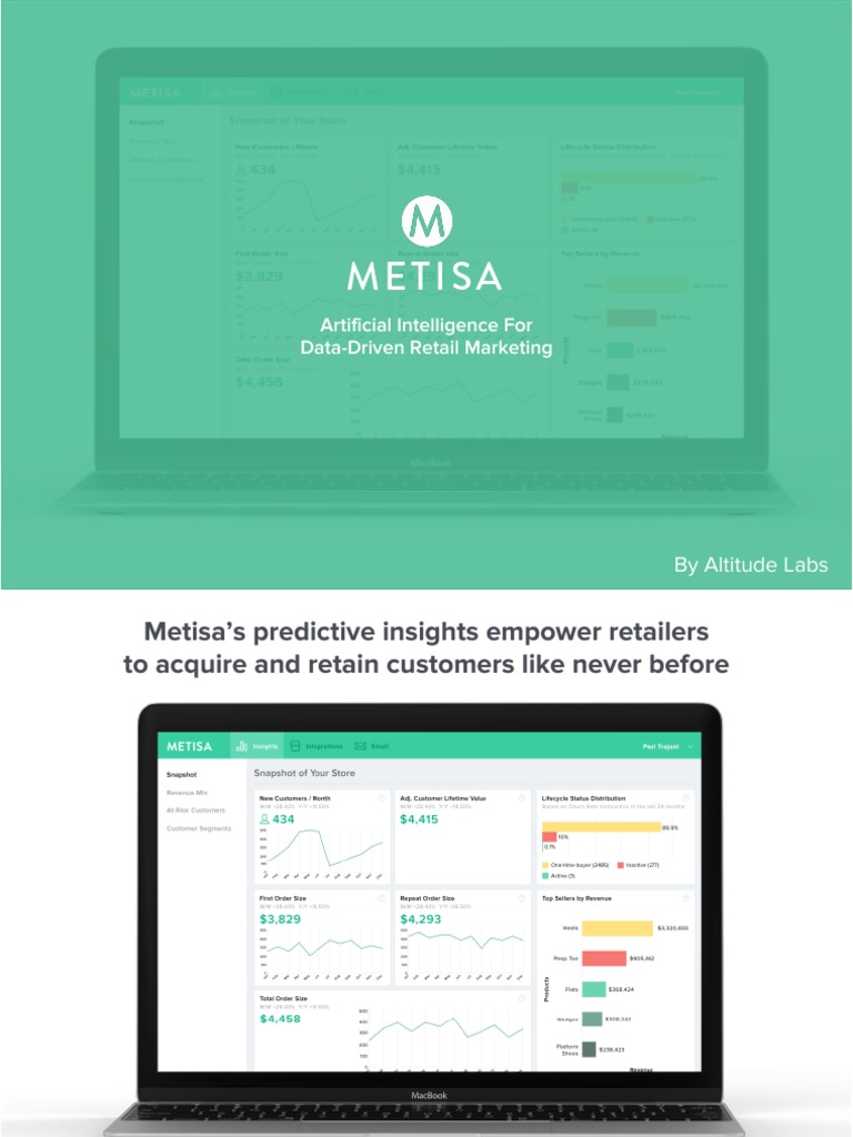 Metisa Deck (May 2016) | PDF | Customer Relationship Management | Analytics